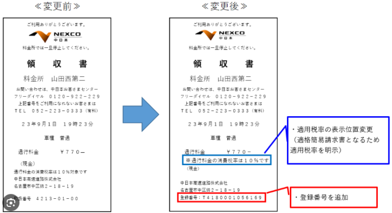 高速道路利用 インボイス対応 ETC領収書 緩和措置 事務処理 | カーディーラーのブログ