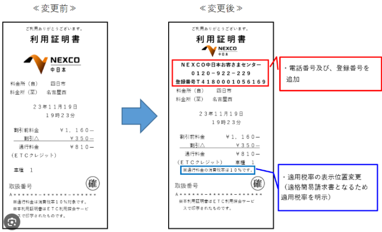 高速道路利用 インボイス対応 ETC領収書 緩和措置 事務処理 | カーディーラーのブログ