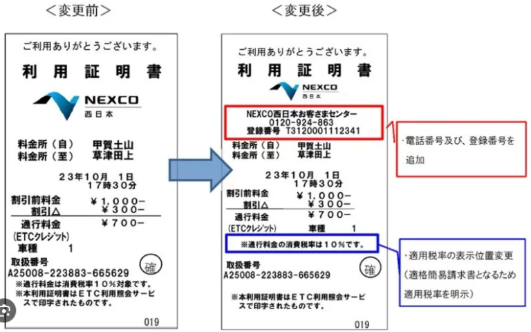 高速道路利用 インボイス対応 ETC領収書 緩和措置 事務処理 | カーディーラーのブログ