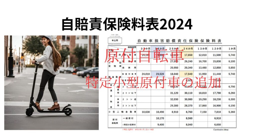 自賠責保険料早見表 原付自転車 特定小型原付の保険料追加 | カーディーラーのブログ